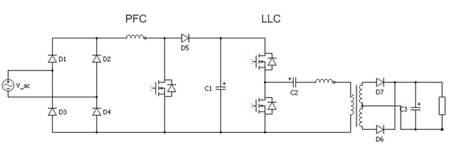 Unidirectional OBC and the advantages of SIC in higher-power ...