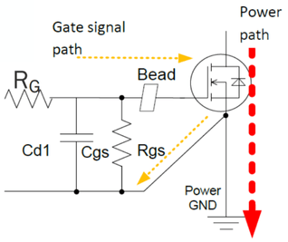 Gate Drivers and Gate Driving with SiC MOSFETs | Wolfspeed