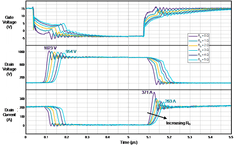 选择合适的 Wolfspeed 设计工具 | Wolfspeed