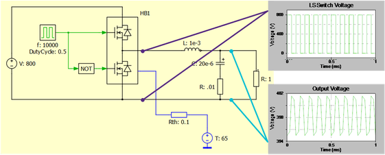 PLECS vs SPICE vs. Measurement Design Tools | Wolfspeed