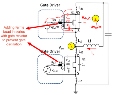 Modeling common topologies with Wolfspeed Silicon Carbide MOSFETs ...