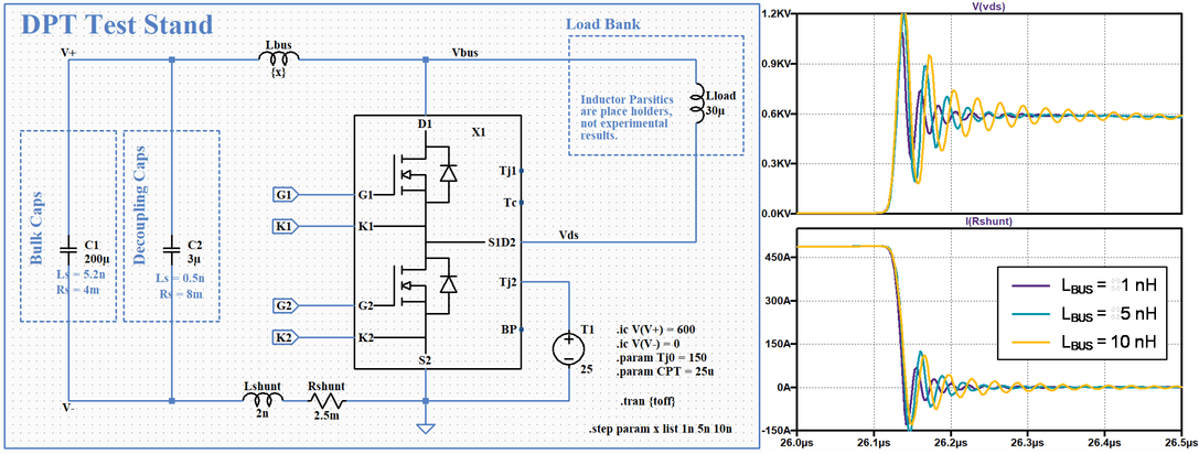 PLECS vs SPICE vs. Measurement Design Tools | Wolfspeed