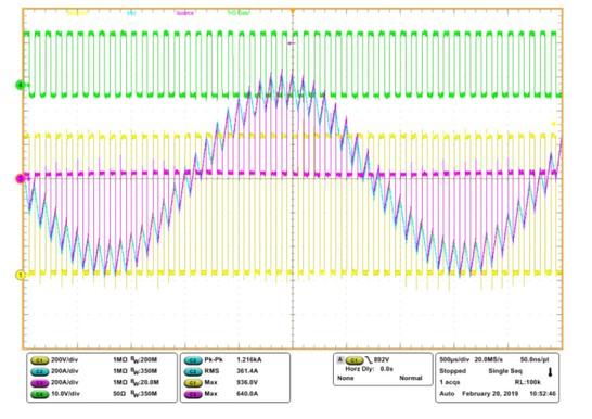 300 kW 3-Phase SiC Inverter Based on SiC Modules | Wolfspeed