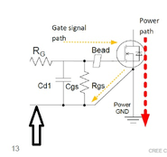 How to use ferrite beads in a SiC gate driver design | Wolfspeed