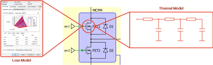 EV Fast Charger Design | Wolfspeed WolfPACK™ Power Modules
