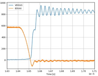 XM3 Silicon Carbide Power Modules | Wolfspeed