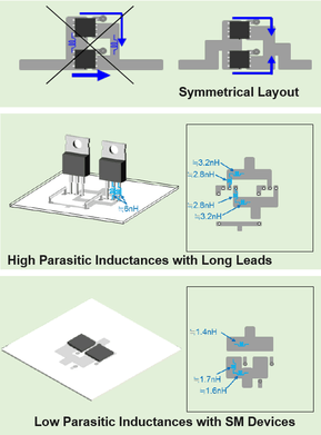 Modeling common topologies with Wolfspeed Silicon Carbide MOSFETs ...